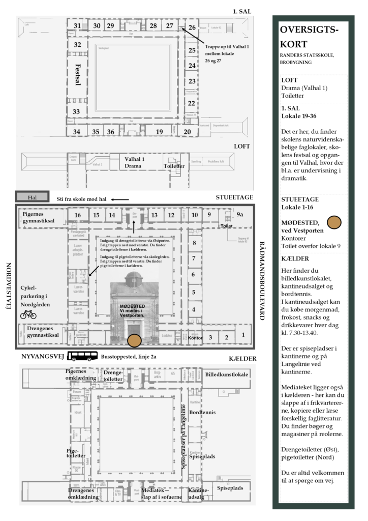 Oversigtskort – Randers Statsskole